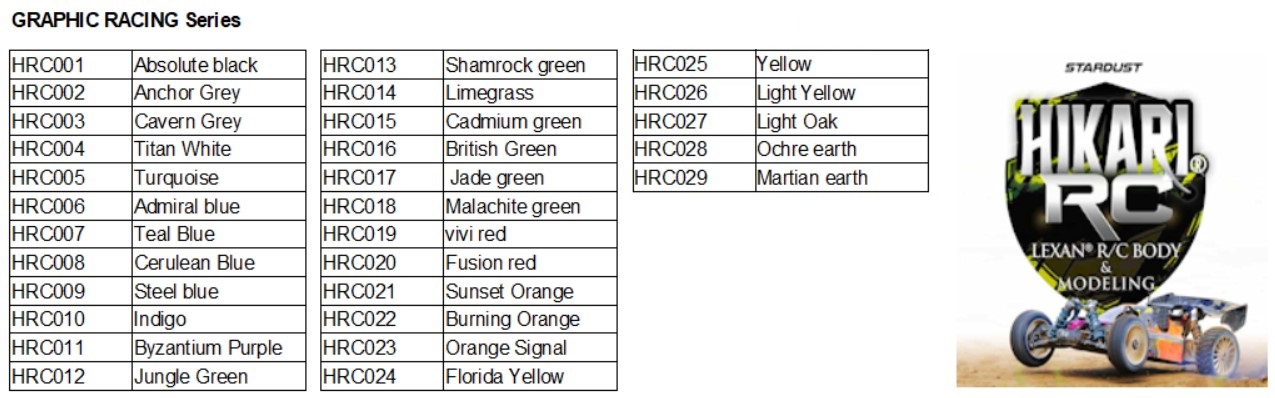 Lexan paint for RC model making - HIKARI RC opaque colors